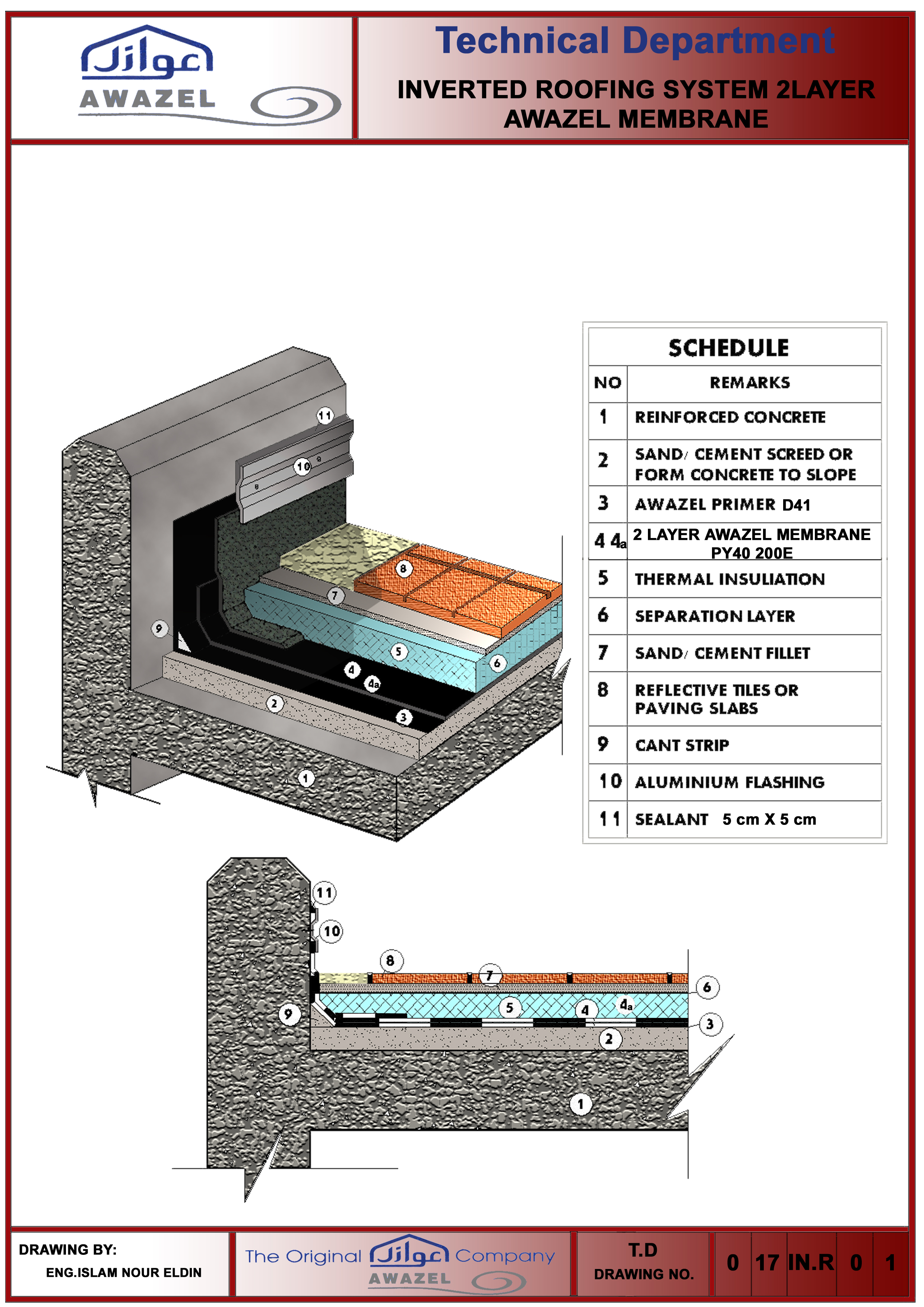 Awazel - Arabian Wterproofing Ind. Co.